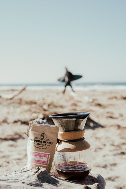 Creative Ways to Reuse Coffee Grounds – Buddha Beans Coffee Co.