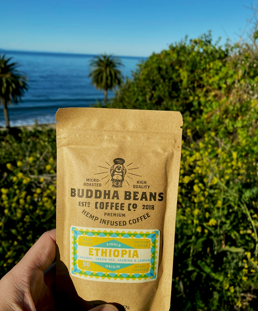 The Origin of Coffee – Buddha Beans Coffee Co.