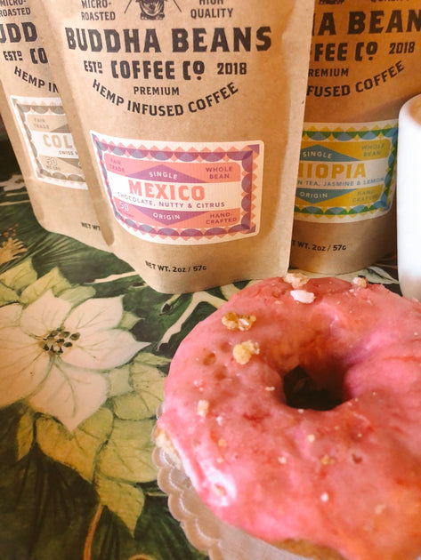 The Future Trends and Innovations of Coffee – Buddha Beans Coffee Co.