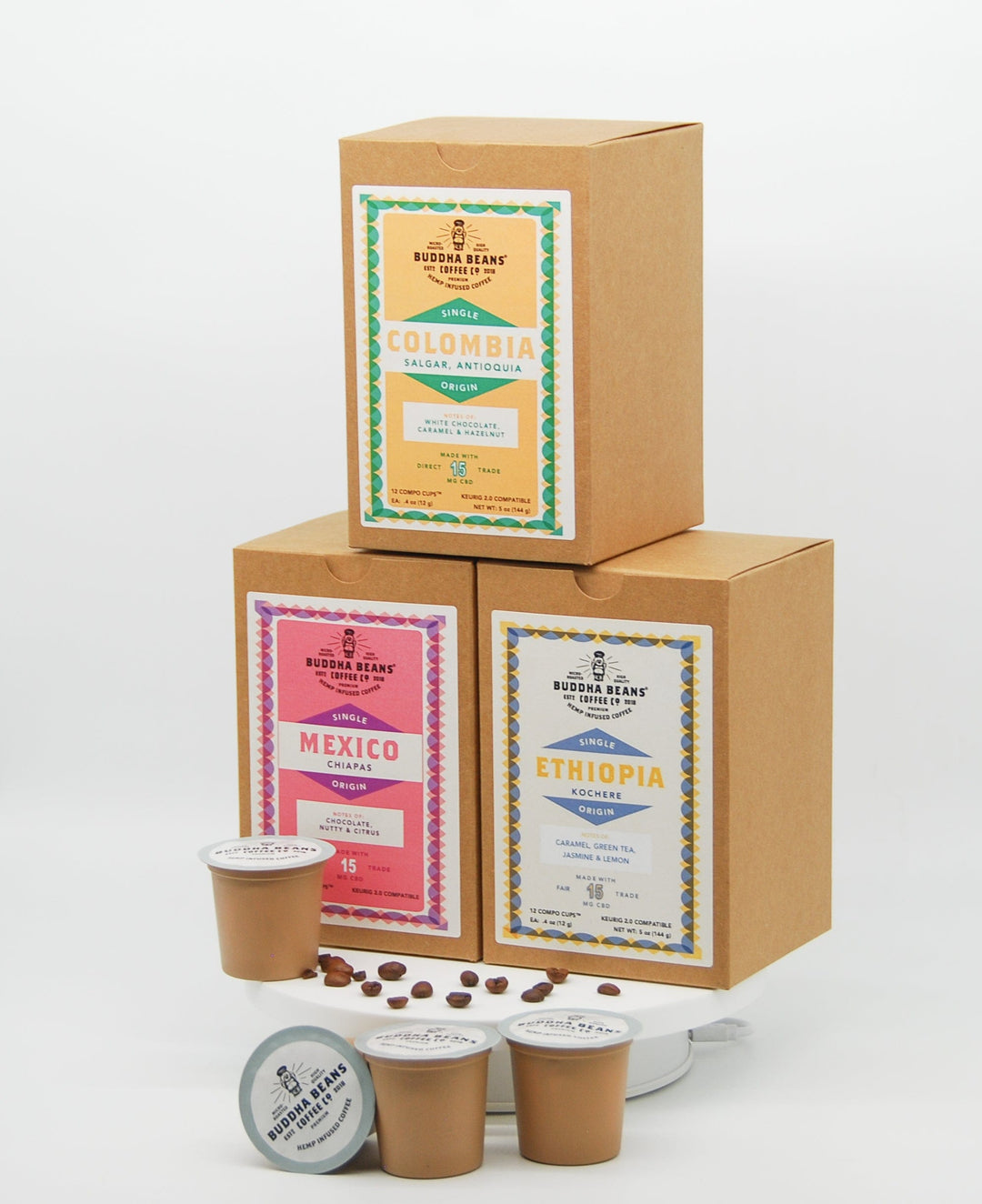 Coffee – Buddha Beans Coffee Co.